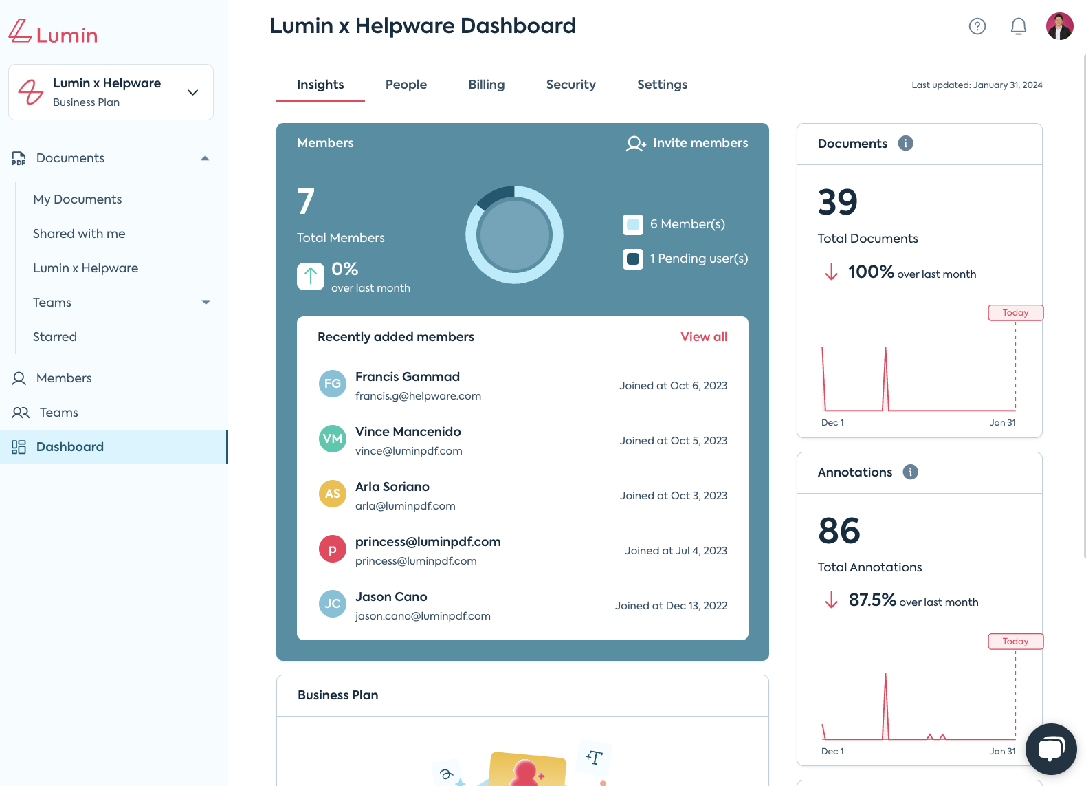 Navigating your Lumin Dashboard
